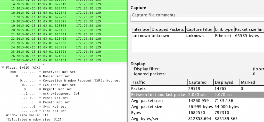 ACK Flood DDoS attack | Knowledge Base | MazeBolt