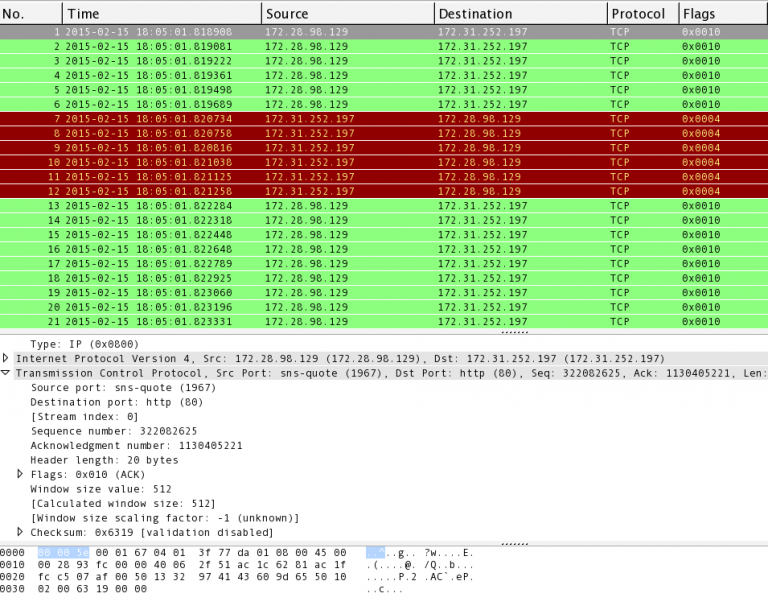 ACK Flood DDoS attack | Knowledge Base | MazeBolt