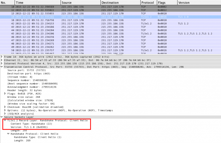 SSL Negotiation Flood | Knowledge Base | MazeBolt