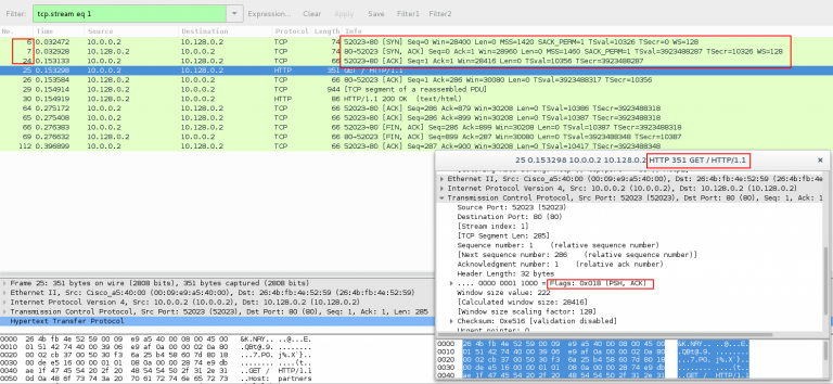 HTTP Flood DDoS Attack | Knowledge Base | MazeBolt