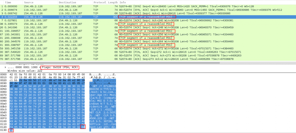 HTTP/S Slowloris | Knowledge Base | MazeBolt