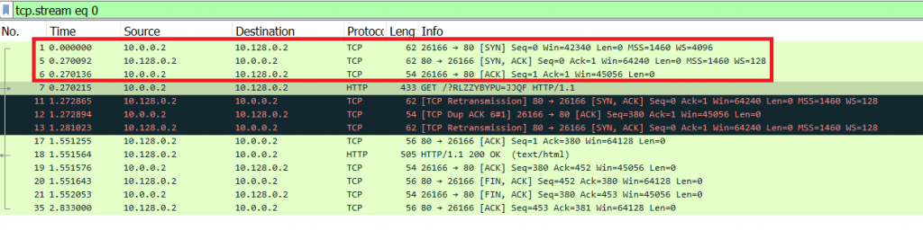 HTTP/S Hulk Flood | Knowledge Base | MazeBolt