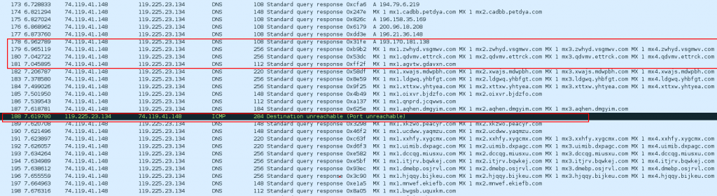DNS Response | Knowledge Base | MazeBolt