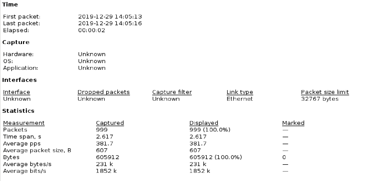 HTTP/S ApacheBench | Knowledge Base | MazeBolt