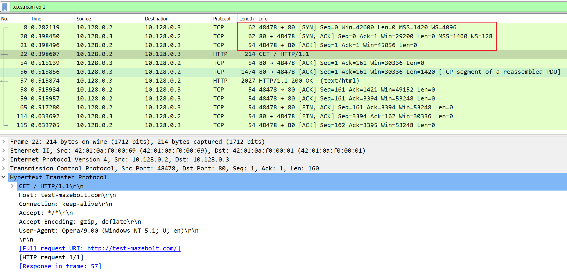 HTTP GET Flood | Knowledge Base | MazeBolt