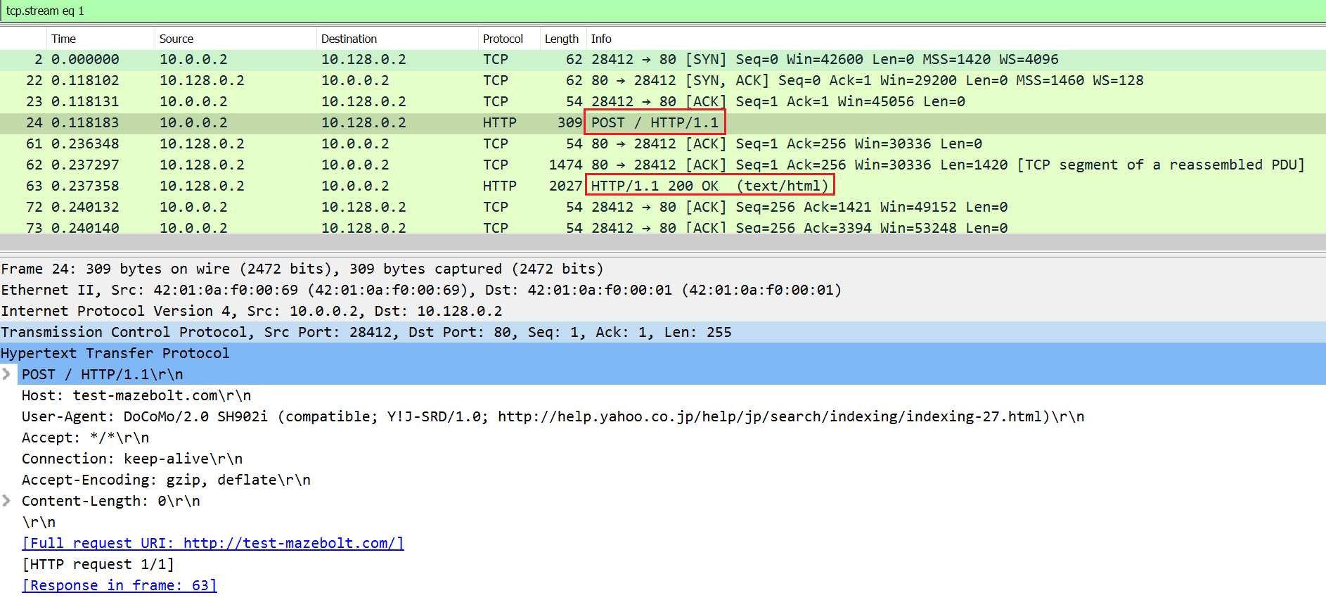HTTP POST Flood | Knowledge Base | MazeBolt