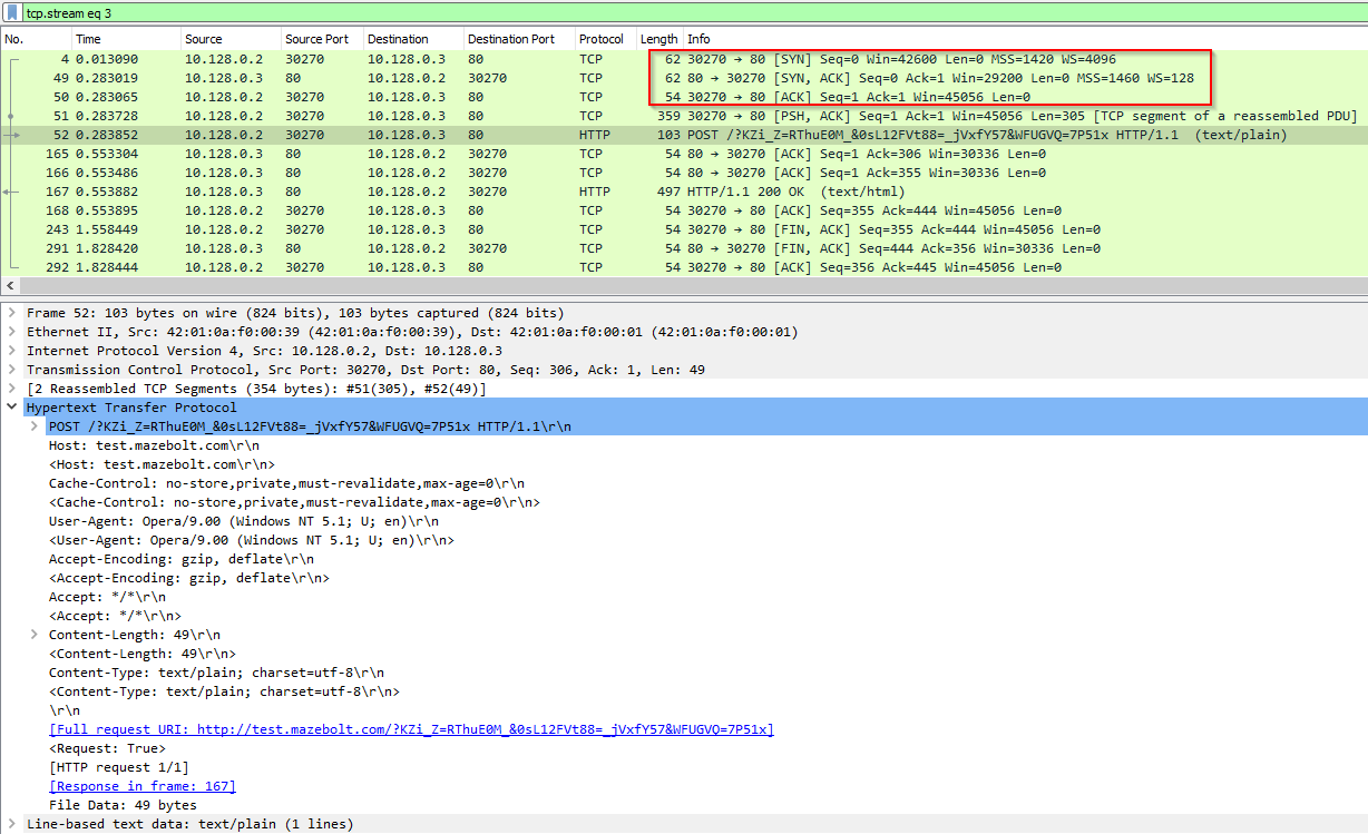Dynamic HTTP Flood | Knowledge Base | MazeBolt Dynamic HTTP Flood | Knowledge Base | MazeBolt