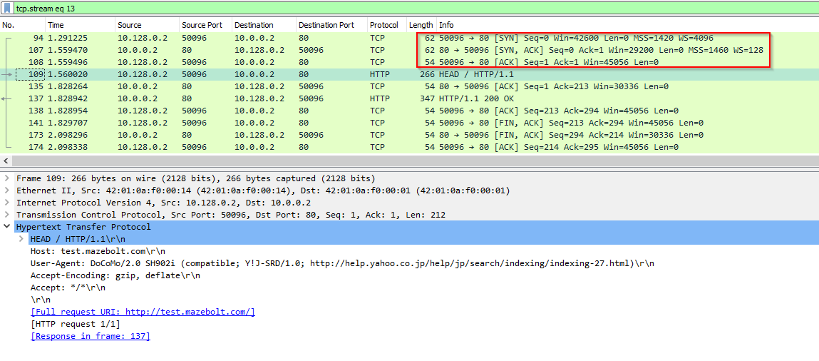 HTTP HEAD Flood | Knowledge Base | MazeBolt