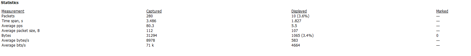 HTTP OPTIONS Flood | Knowledge Base | MazeBolt