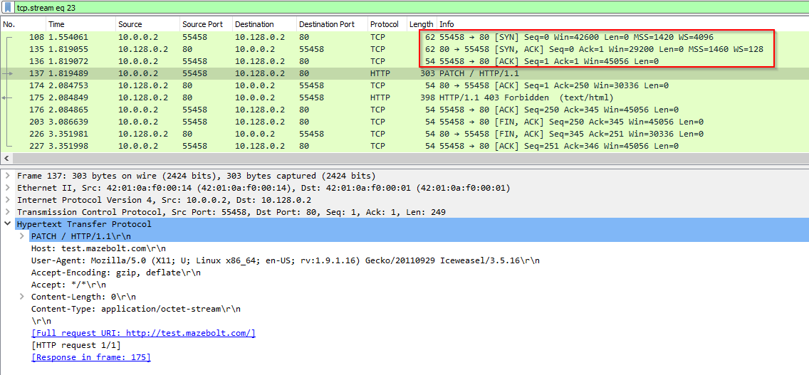 HTTP PATCH Flood | Knowledge Base | MazeBolt