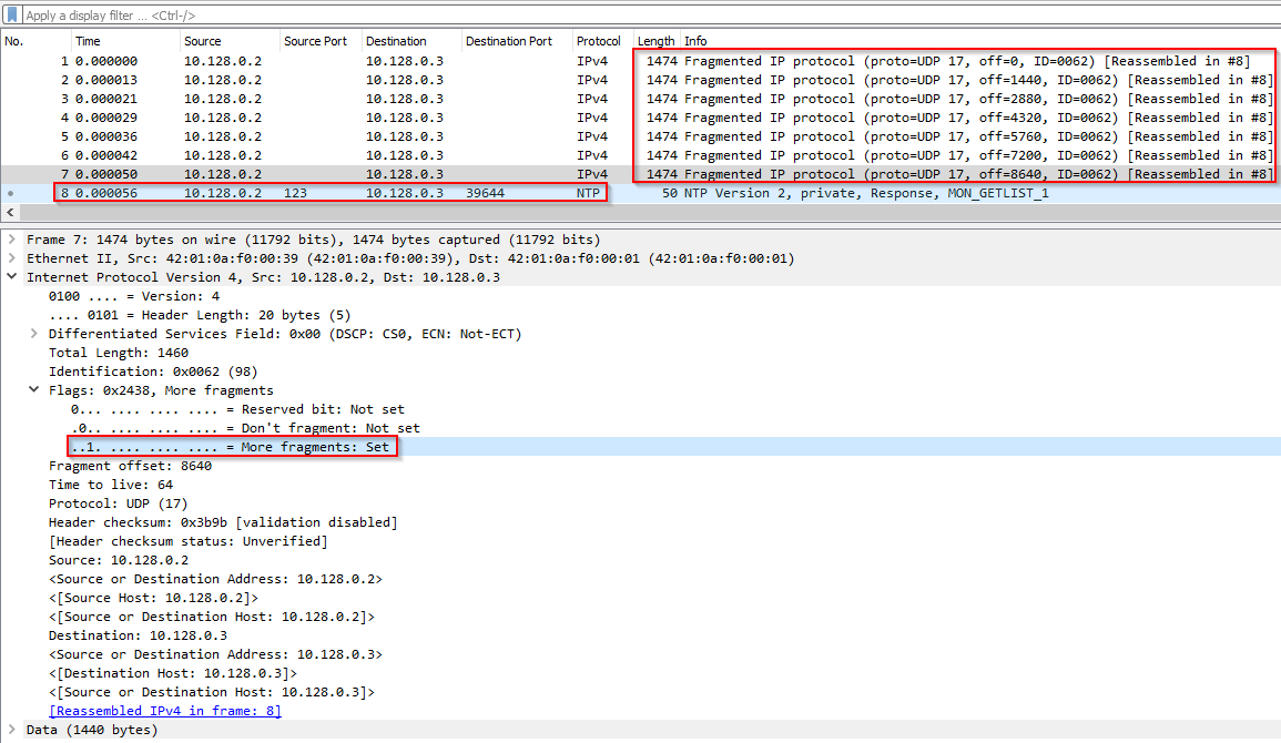 Ntp Monlist Amplification Reflection Flood Knowledge Base Mazebolt 