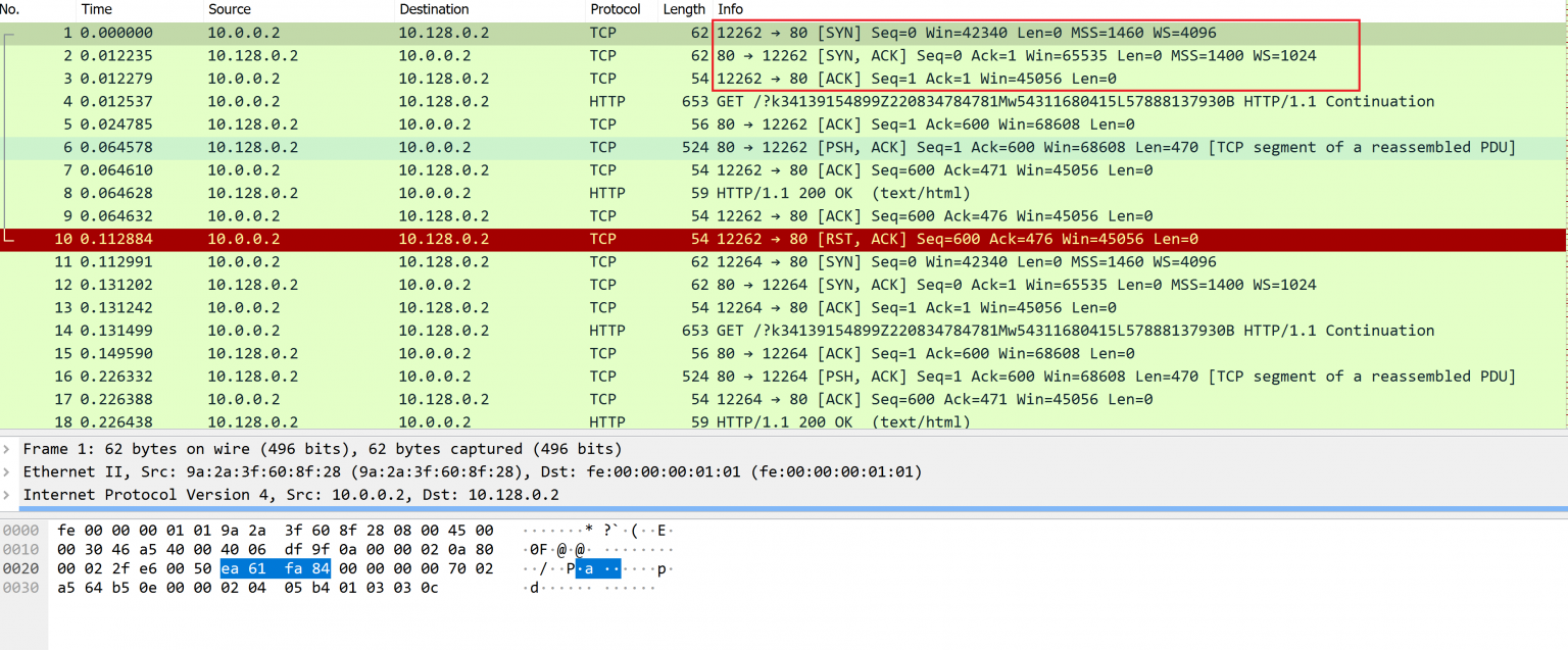 HTTP/S MHDDOS CFB | Knowledge Base | MazeBolt