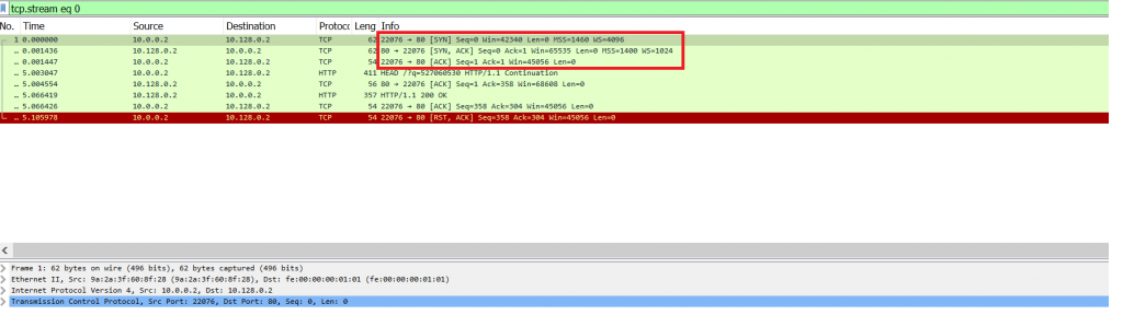HTTPS MHDDOS GSB | Knowledge Base | MazeBolt