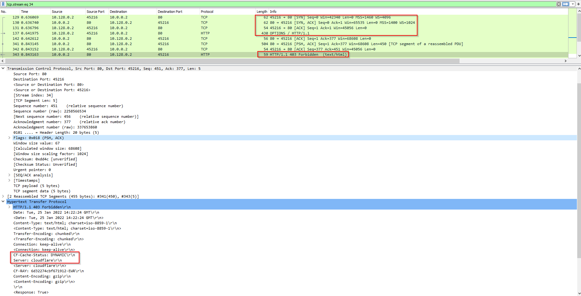 HTTP/S Cloudscraper OPTIONS Flood | Knowledge Base | MazeBolt