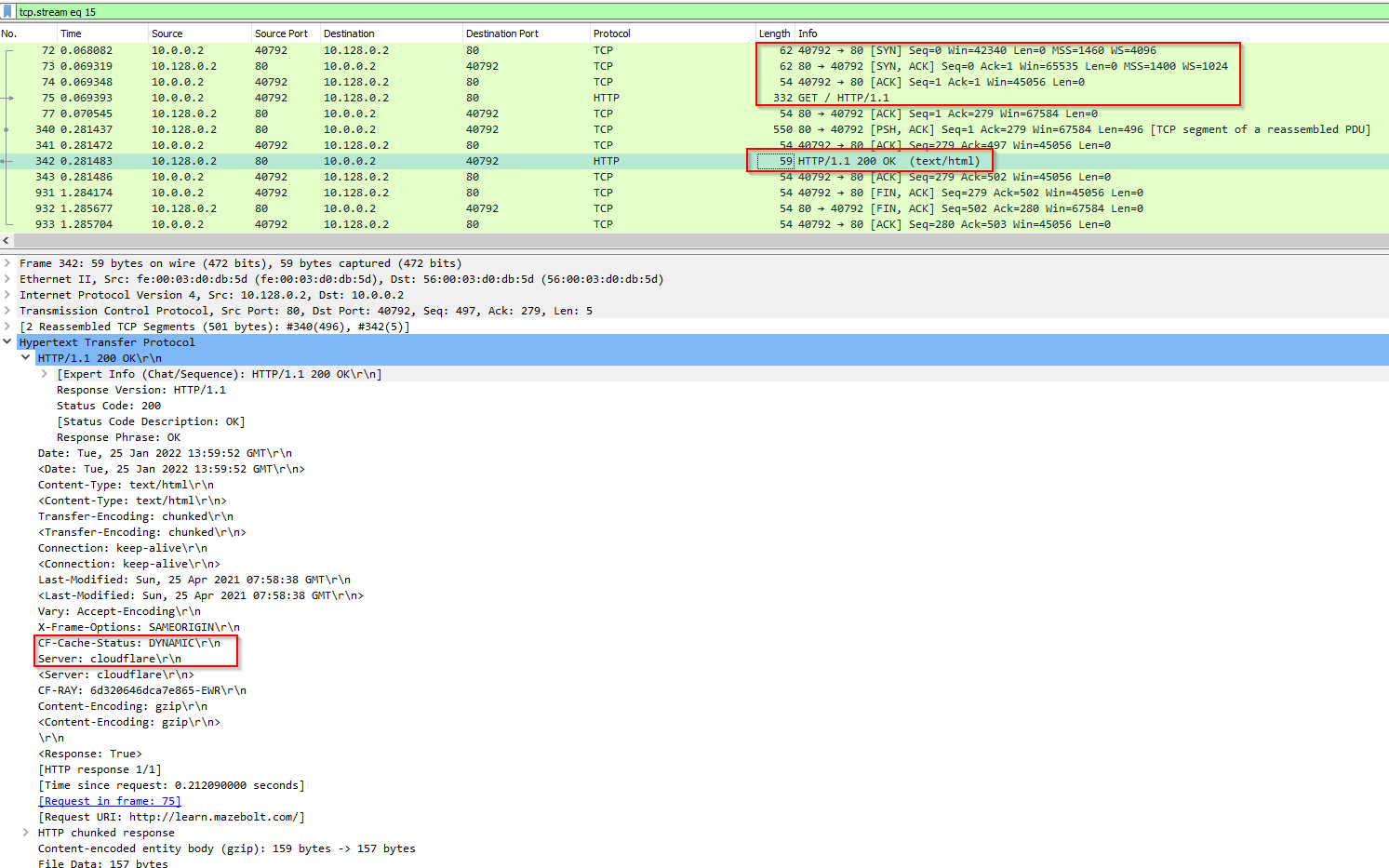 HTTP/S Cloudscraper GET Flood | Knowledge Base | MazeBolt