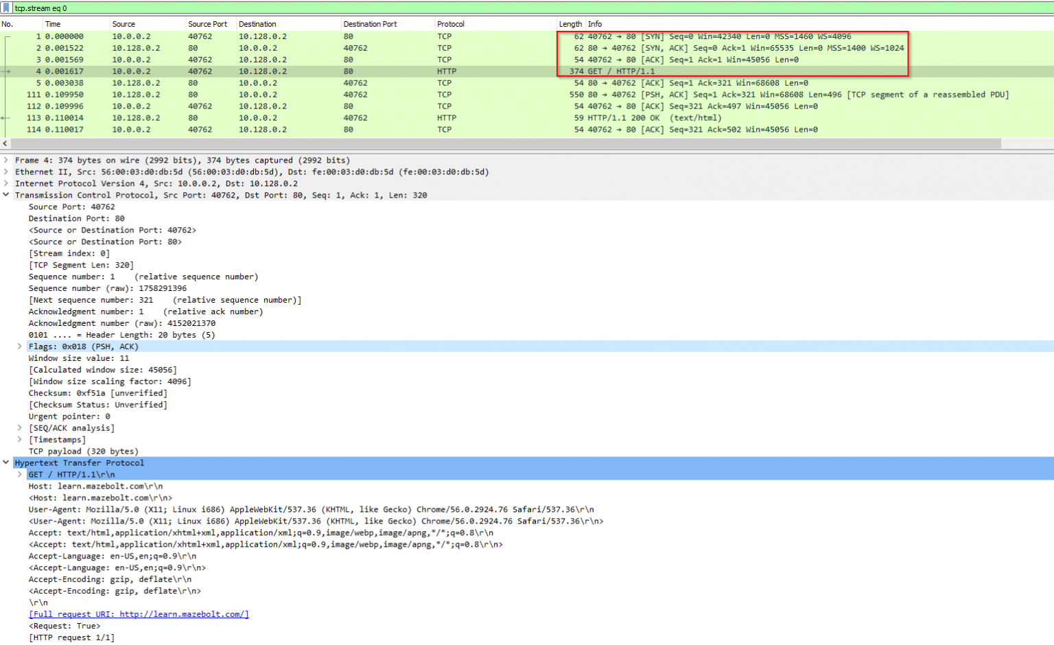 HTTP/S Cloudscraper GET Flood | Knowledge Base | MazeBolt