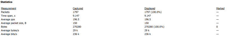 HTTP/S MHDDOS GET | Knowledge Base | MazeBolt