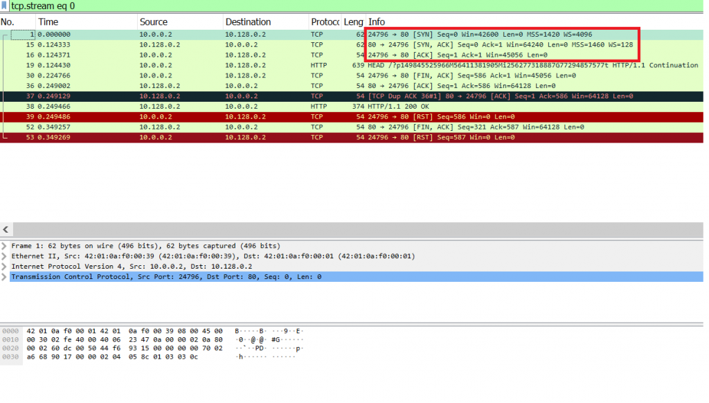 HTTP/S MHDDOS HEAD | Knowledge Base | MazeBolt