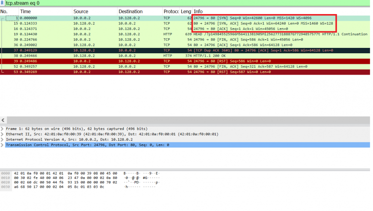 HTTP/S MHDDOS HEAD | Knowledge Base | MazeBolt