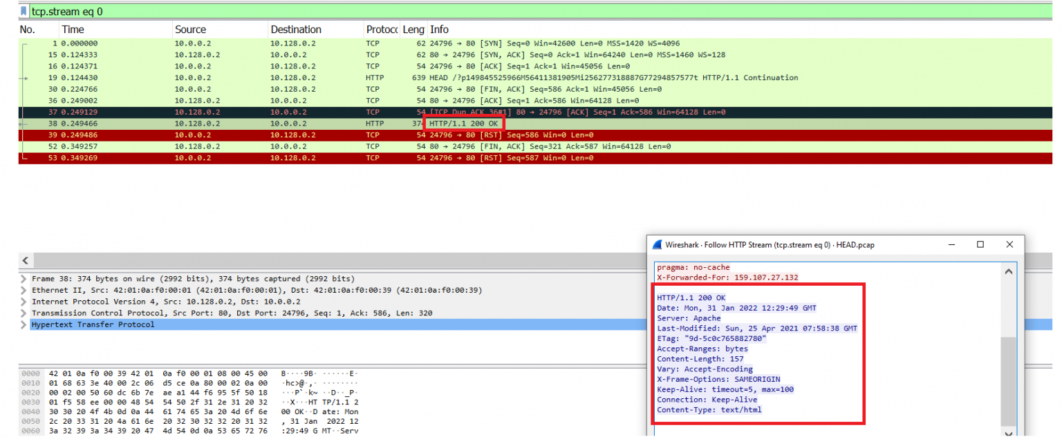 HTTP/S MHDDOS HEAD | Knowledge Base | MazeBolt