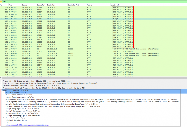 HTTP/S Cloudscraper DELETE Flood | Knowledge Base | MazeBolt