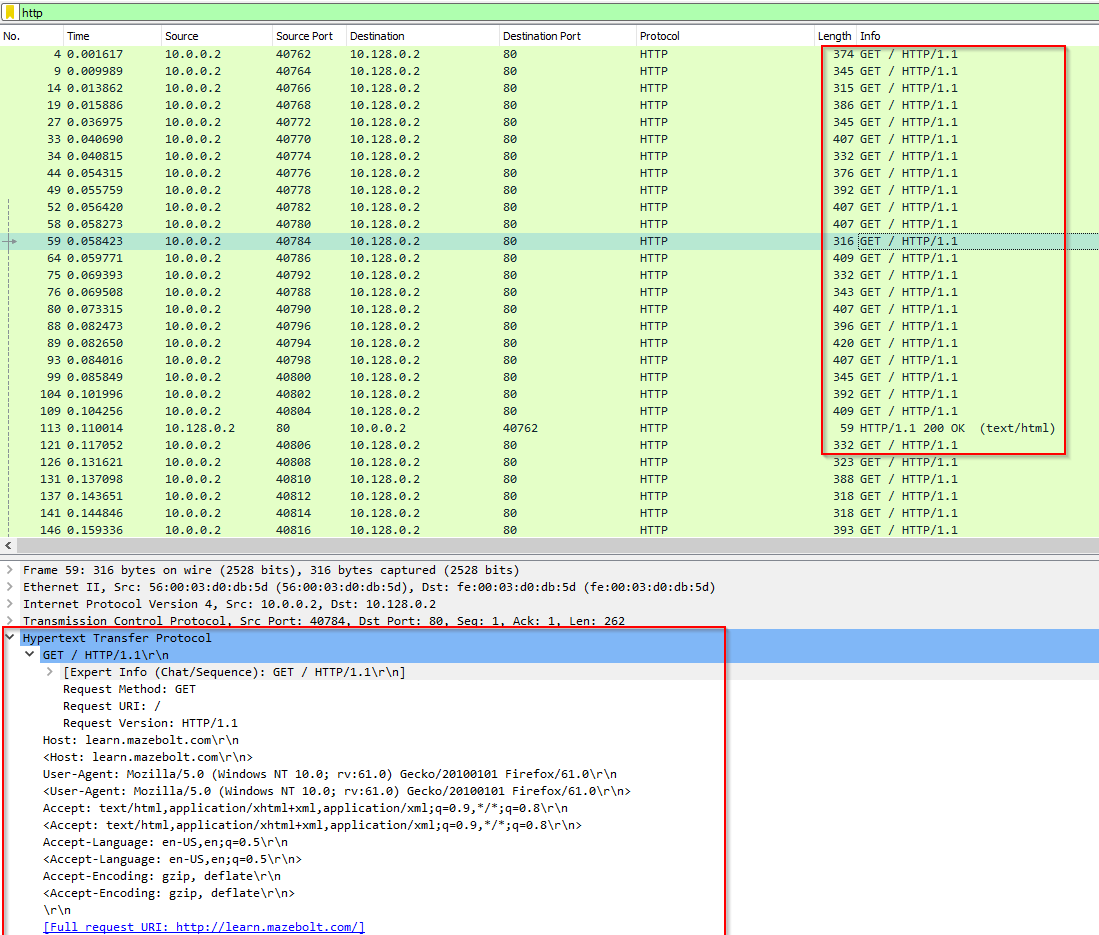 HTTP/S Cloudscraper GET Flood | Knowledge Base | MazeBolt