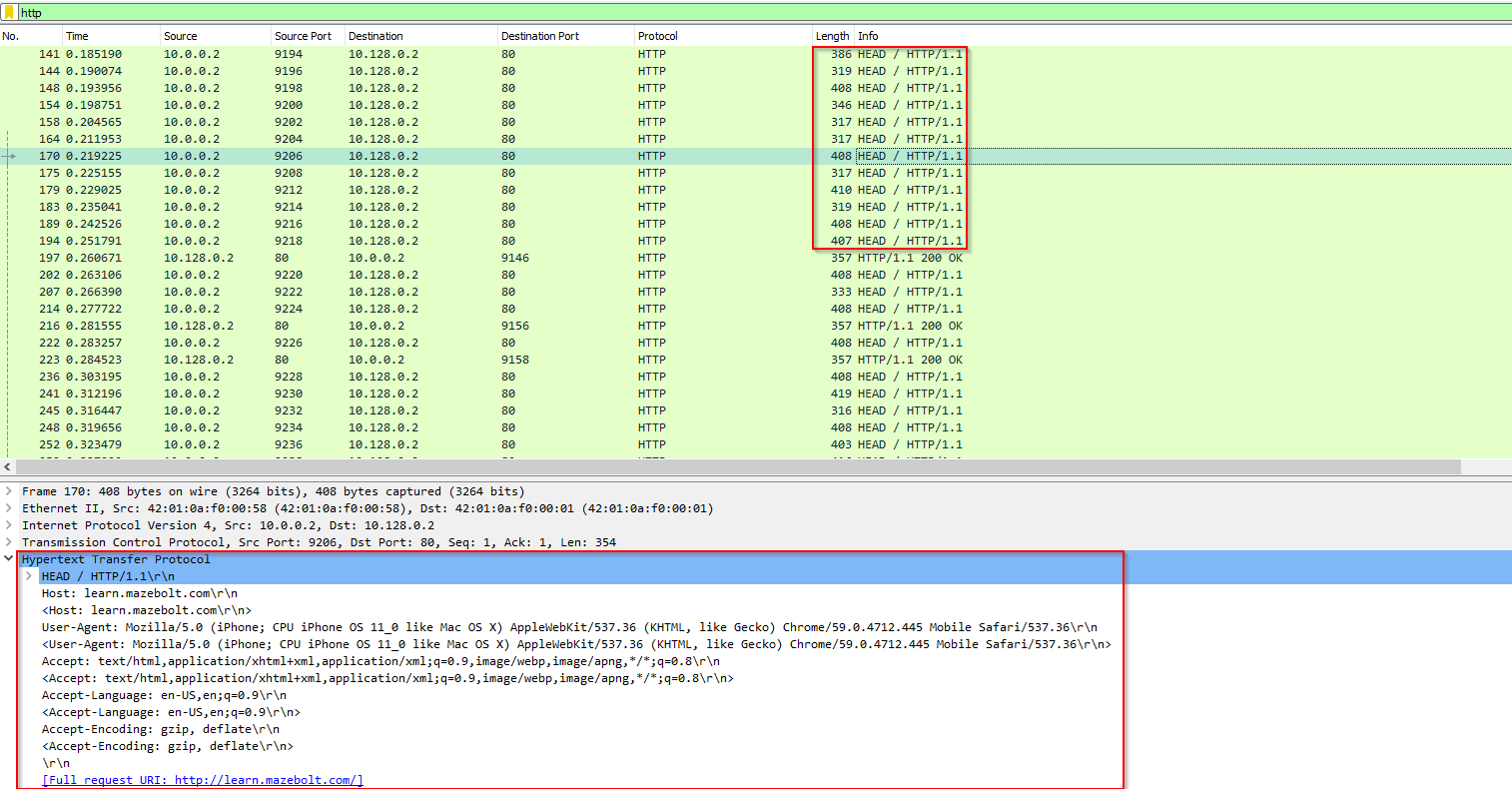 HTTP/S Cloudscraper HEAD Flood | Knowledge Base | MazeBolt