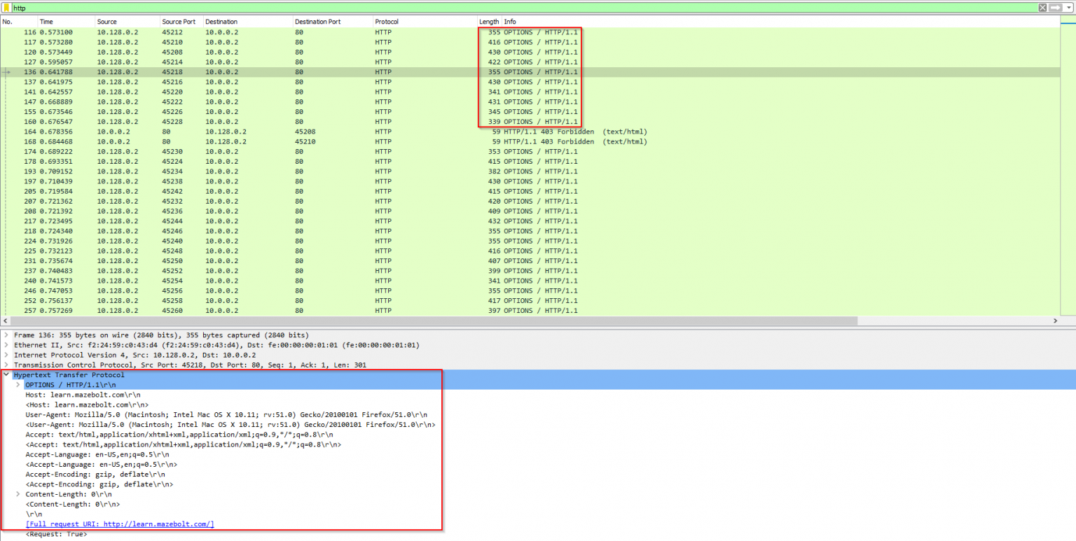 HTTP/S Cloudscraper OPTIONS Flood | Knowledge Base | MazeBolt