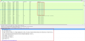 HTTP/S Cloudscraper PUT Flood | Knowledge Base | MazeBolt