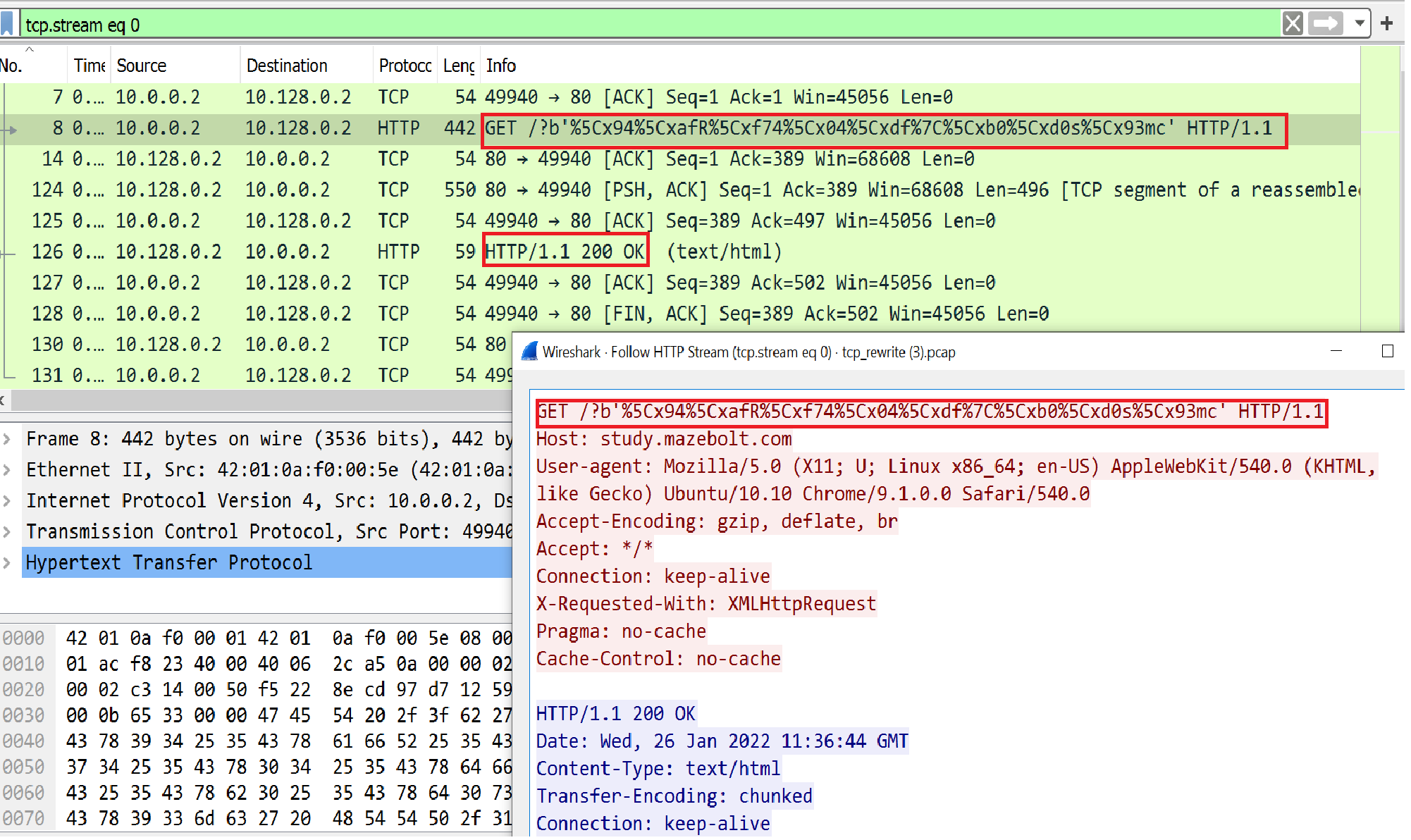Overload | Knowledge Base | MazeBolt