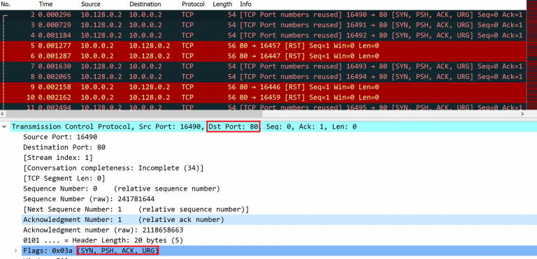 URG-ACK-PSH-SYN Flood | Knowledge Base | MazeBolt