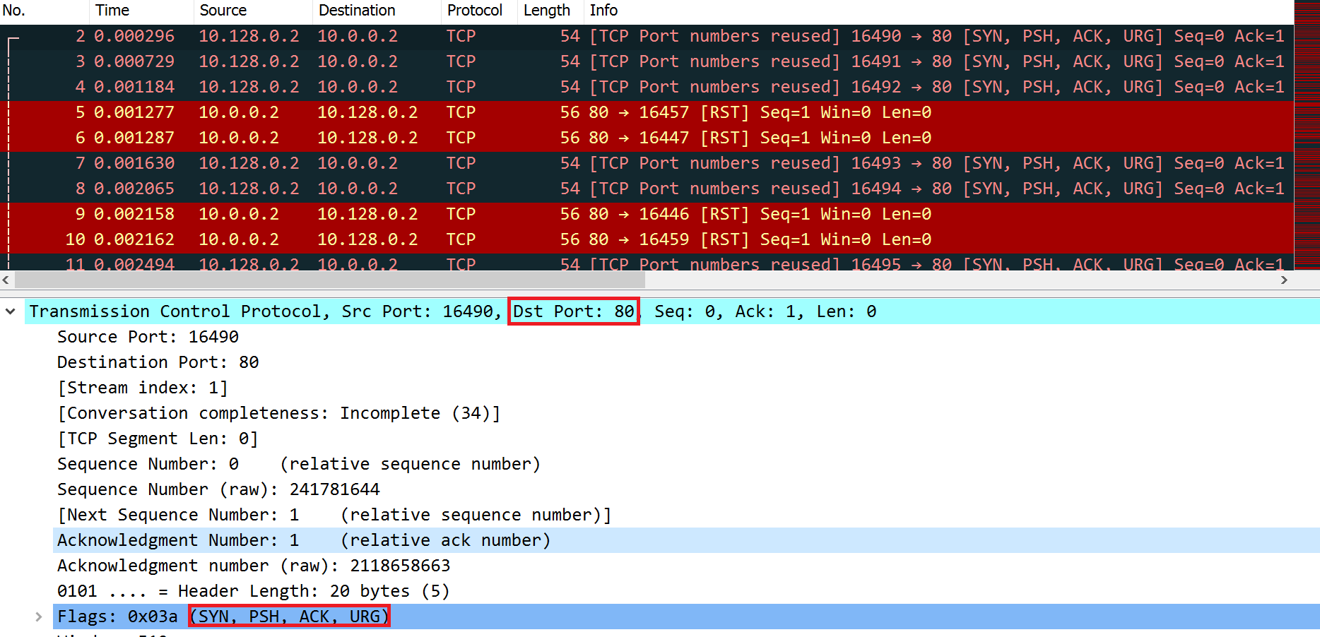 URG-ACK-PSH-SYN Flood | Knowledge Base | MazeBolt