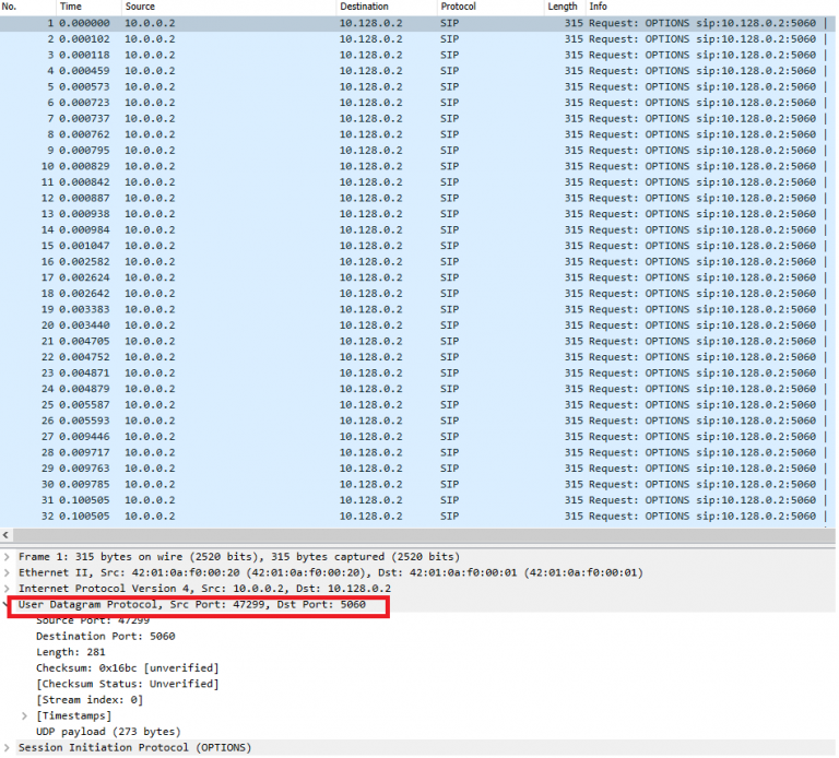 SIP OPTIONS Flood (UDP) | Knowledge Base | MazeBolt