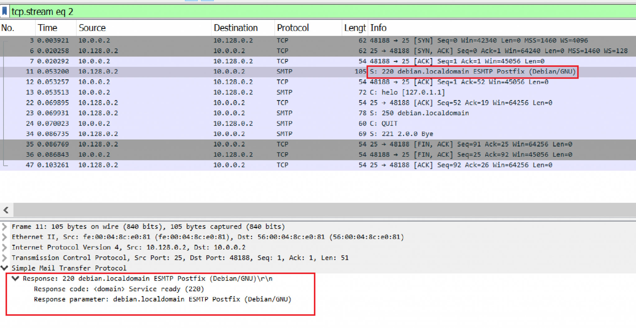 SMTP HELO Flood | Knowledge Base | MazeBolt