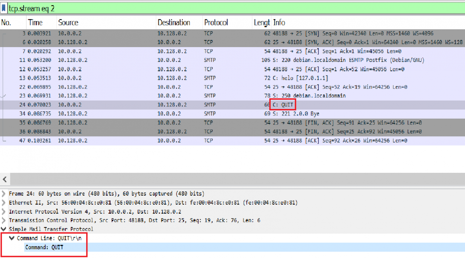 SMTP HELO Flood | Knowledge Base | MazeBolt