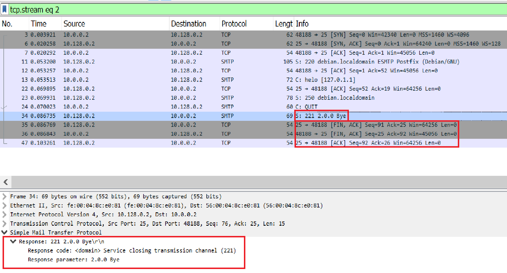 SMTP HELO Flood | Knowledge Base | MazeBolt