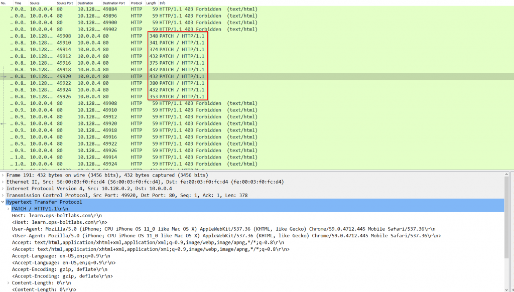 Cloudscraper HTTP/S-PATCH Flood | Knowledge Base | MazeBolt Cloudscraper HTTP/S-PATCH Flood | Knowledge Base | MazeBolt