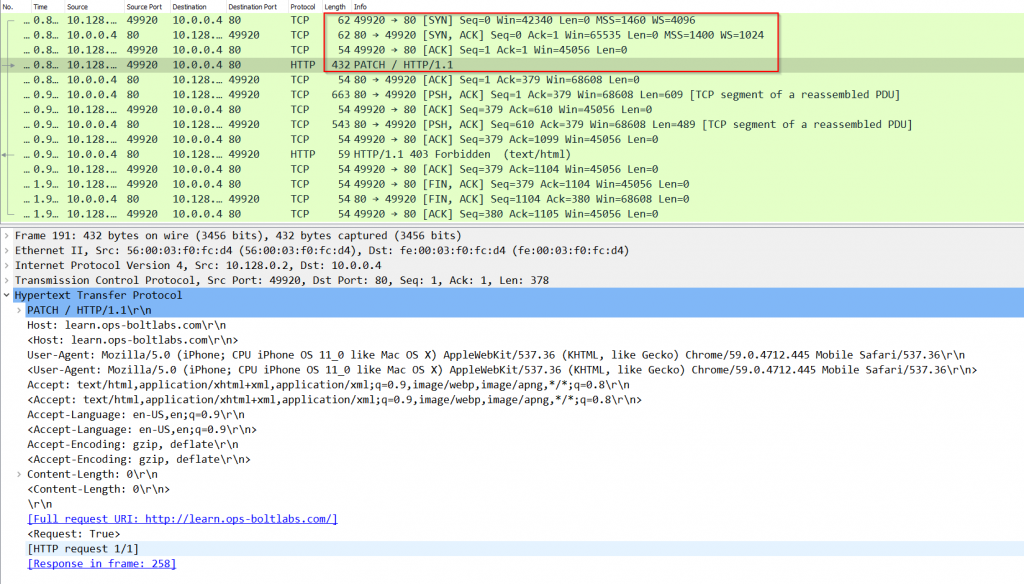 HTTP/S Cloudscraper PATCH Flood | Knowledge Base | MazeBolt