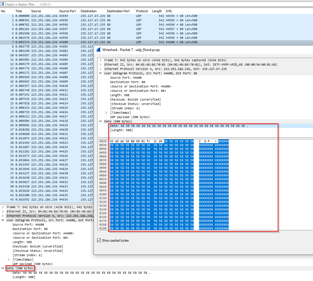 UDP Flood | Knowledge Base | MazeBolt UDP Flood | Knowledge Base | MazeBolt