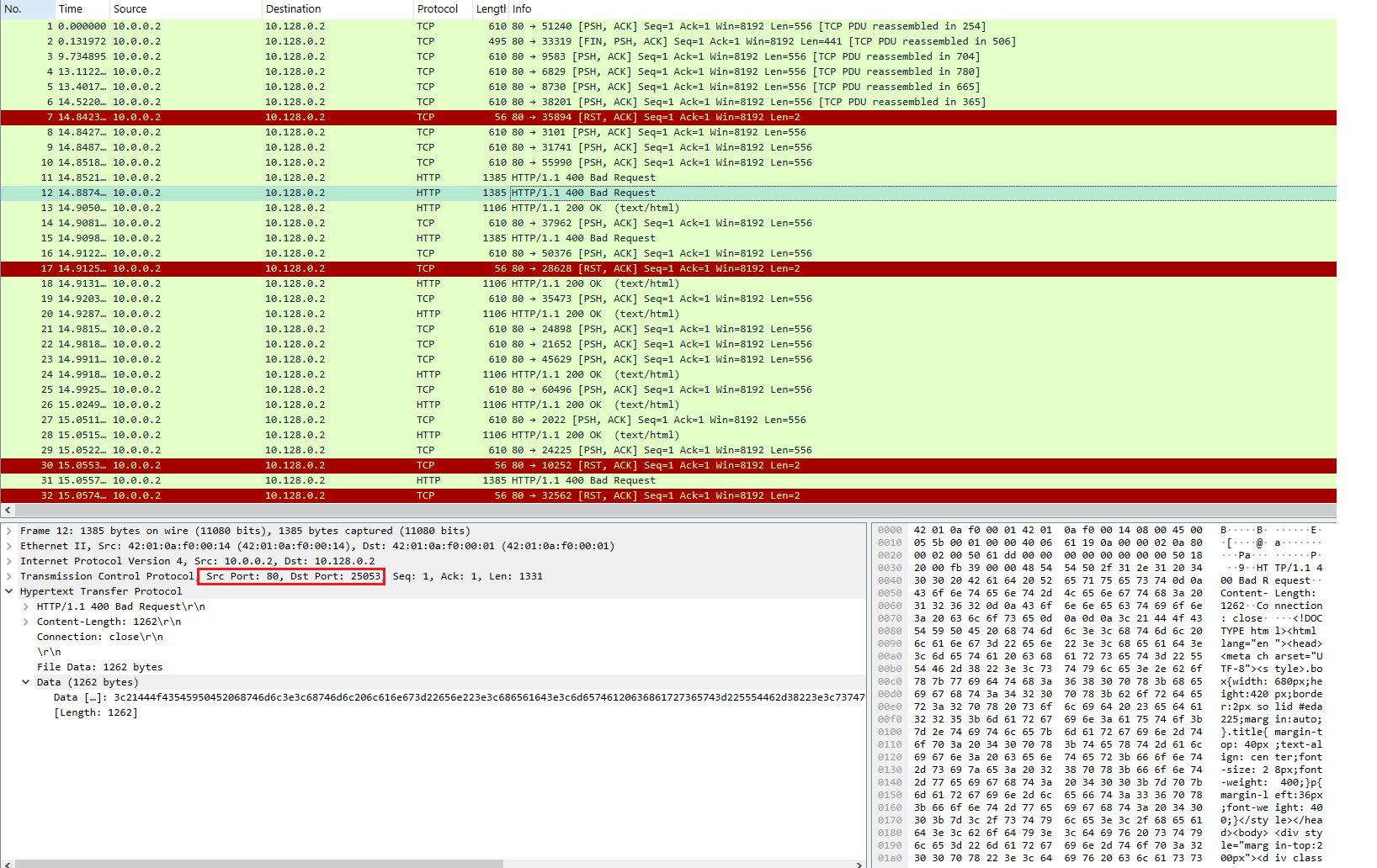 HTTP Reflection | Knowledge Base | MazeBolt