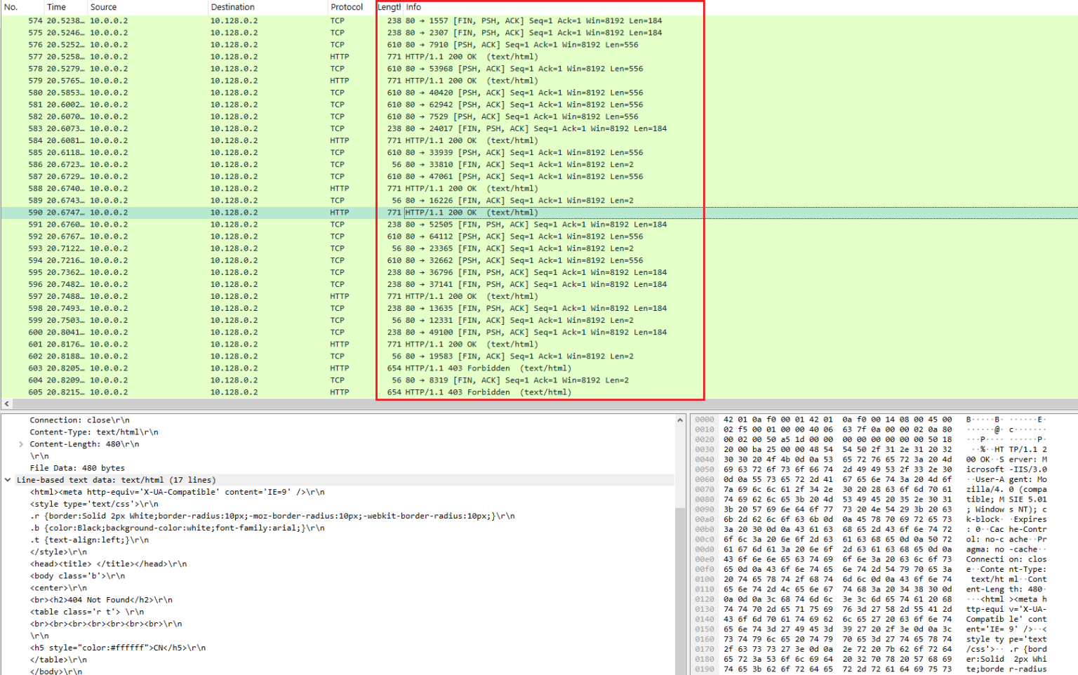 HTTP Reflection | Knowledge Base | MazeBolt